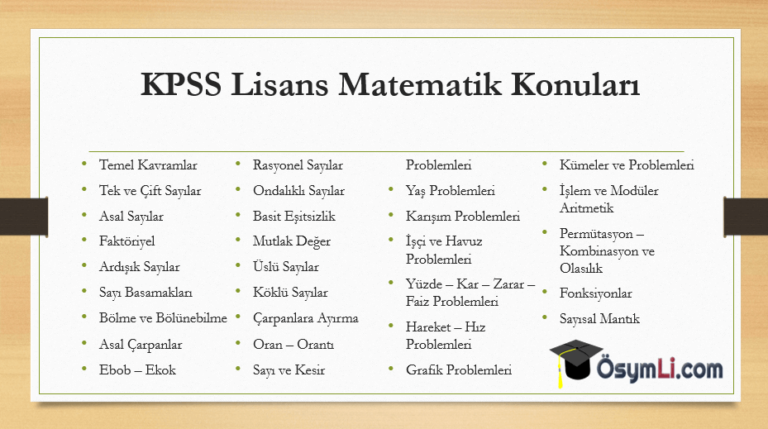2025 KPSS Lisans Matematik Konuları ve Soru Sayıları | Osymli.com 2025 KPSS Lisans Matematik Konuları ve Soru Sayıları | Osymli.com